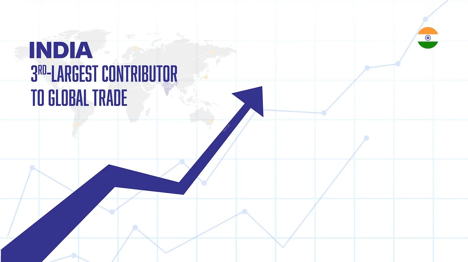 Global Trade & Tariffs: Strategic manoeuvres by MVS ACMEI